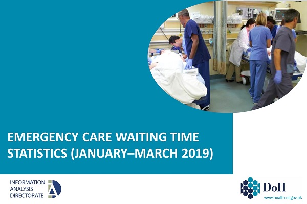 Emergency Care Waiting Time Statistics (January - March 2019 ...