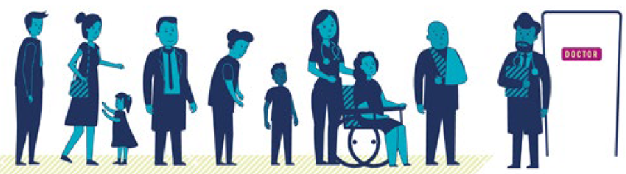 Health and Wellbeing 2026: Delivering Together - Progress Reports ...